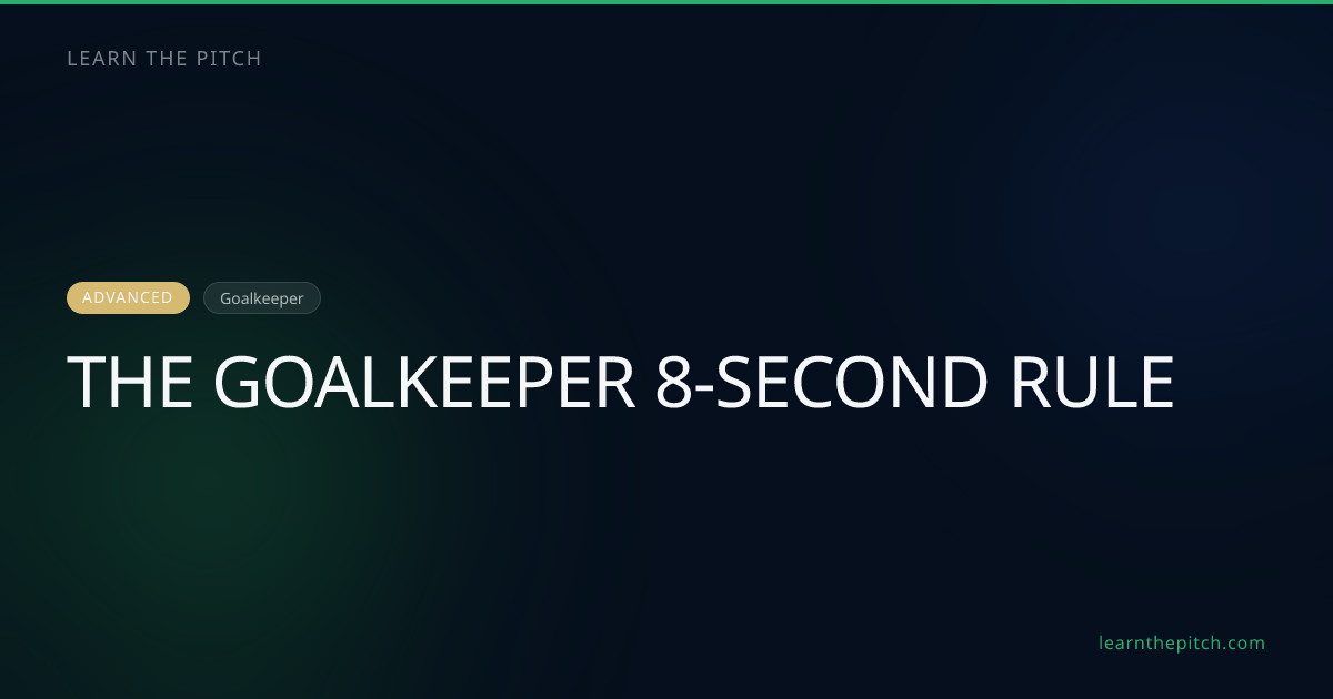 The Goalkeeper 8-Second Rule — Time Limits on Holding the Ball · Learn ...